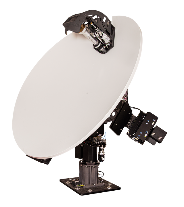 August 2023 Orbit Communication Systems Revolutionizes Connectivity